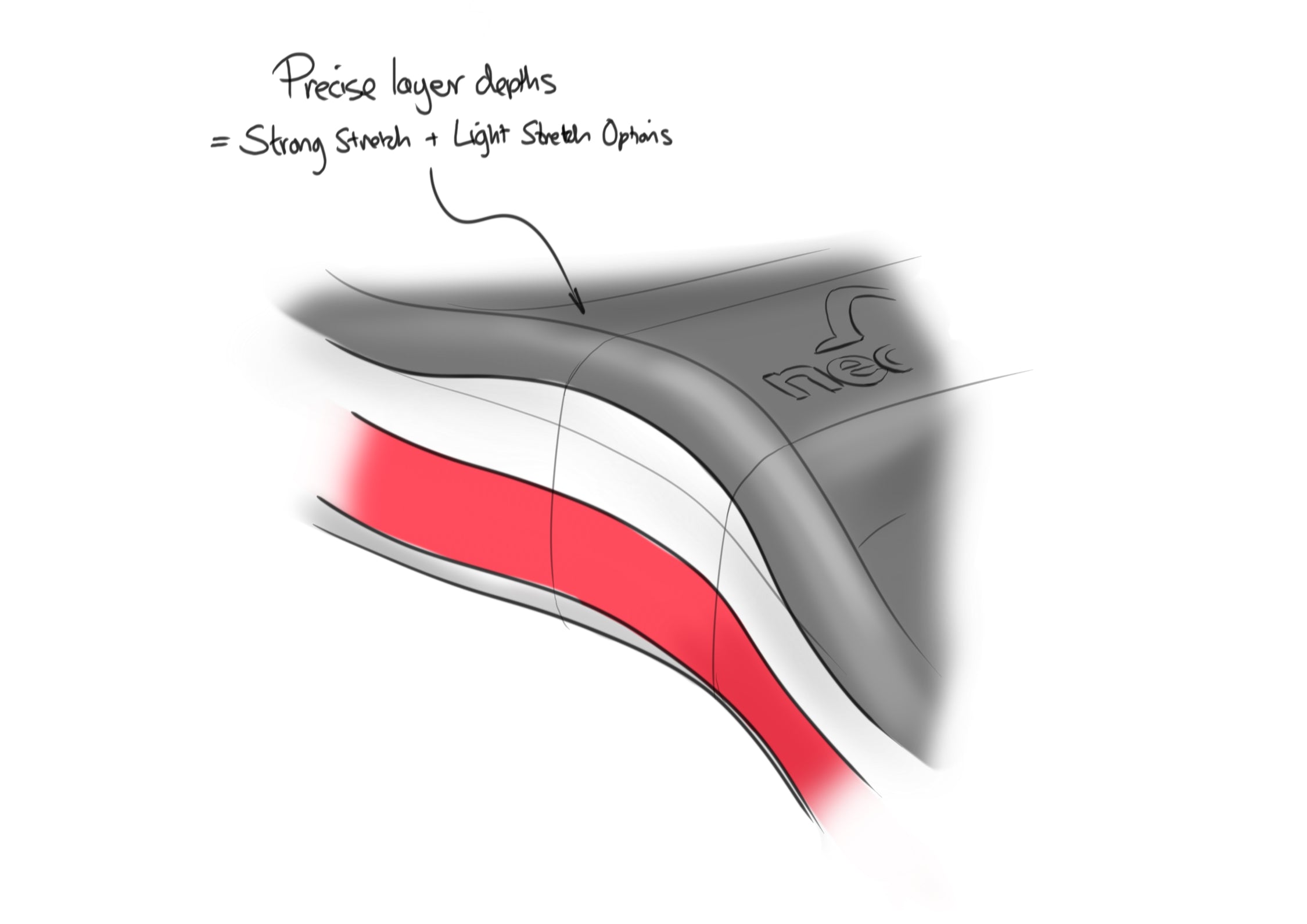 necksaviour | Official Website - neck pain and headache relief